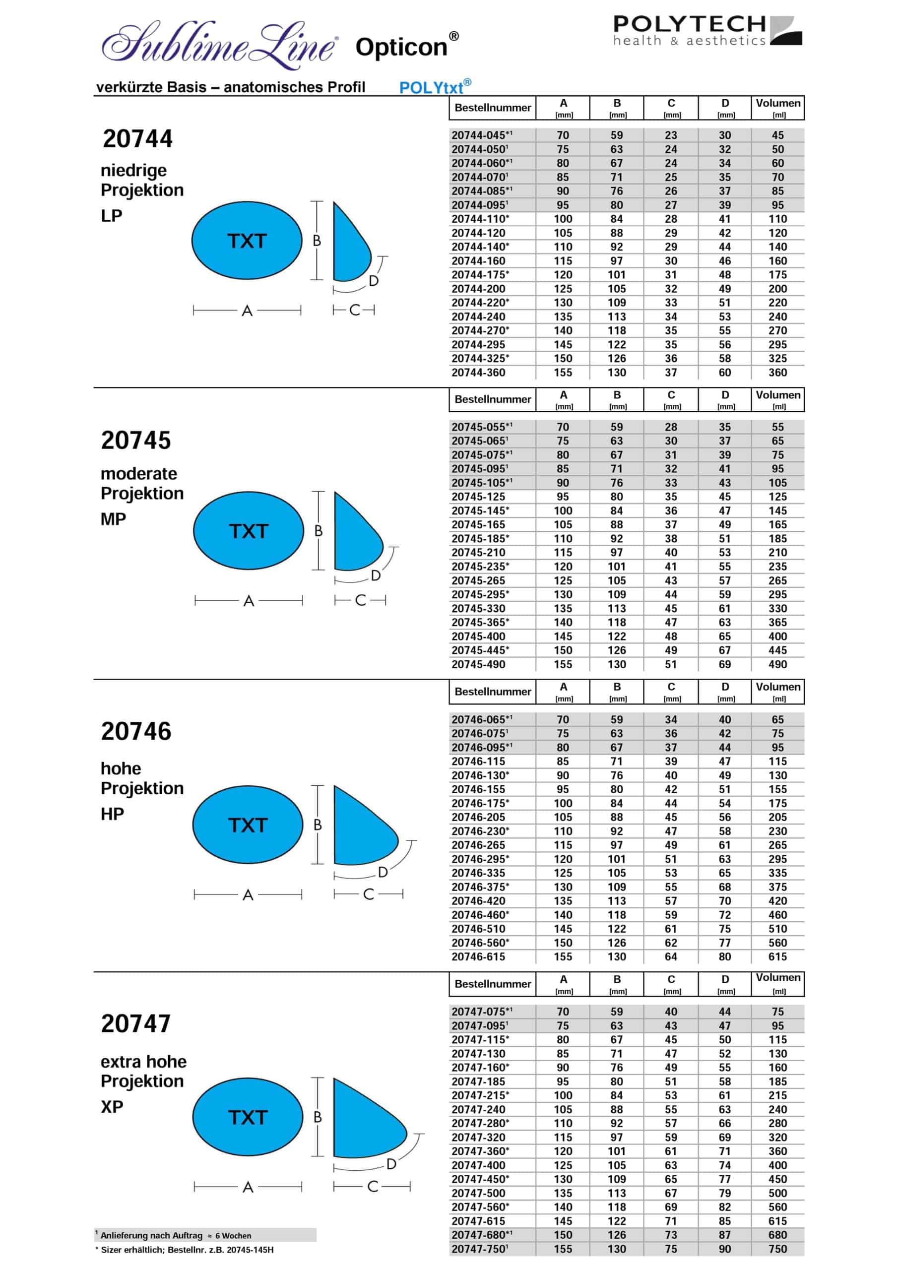 Polytech Implantate | TRAUMKLINIK